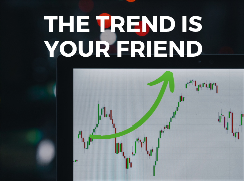 How Do You Trade Trends in the Market?